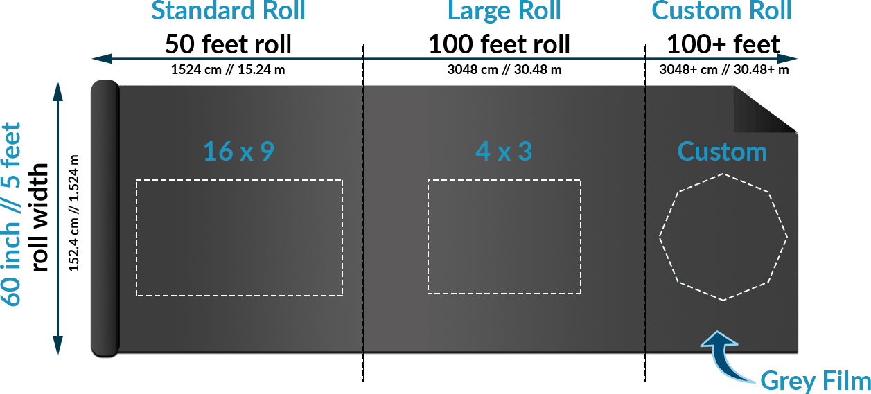 Definition Rear Projection Film - Holographic - LED Spheres Walls ...