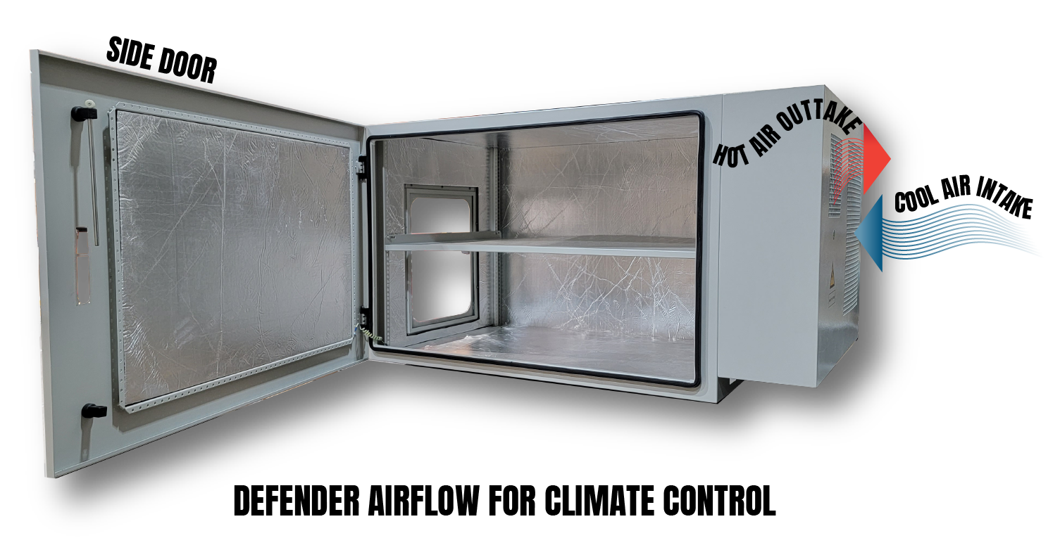 Premium Outdoor Projector Enclosures for Ultimate Protection