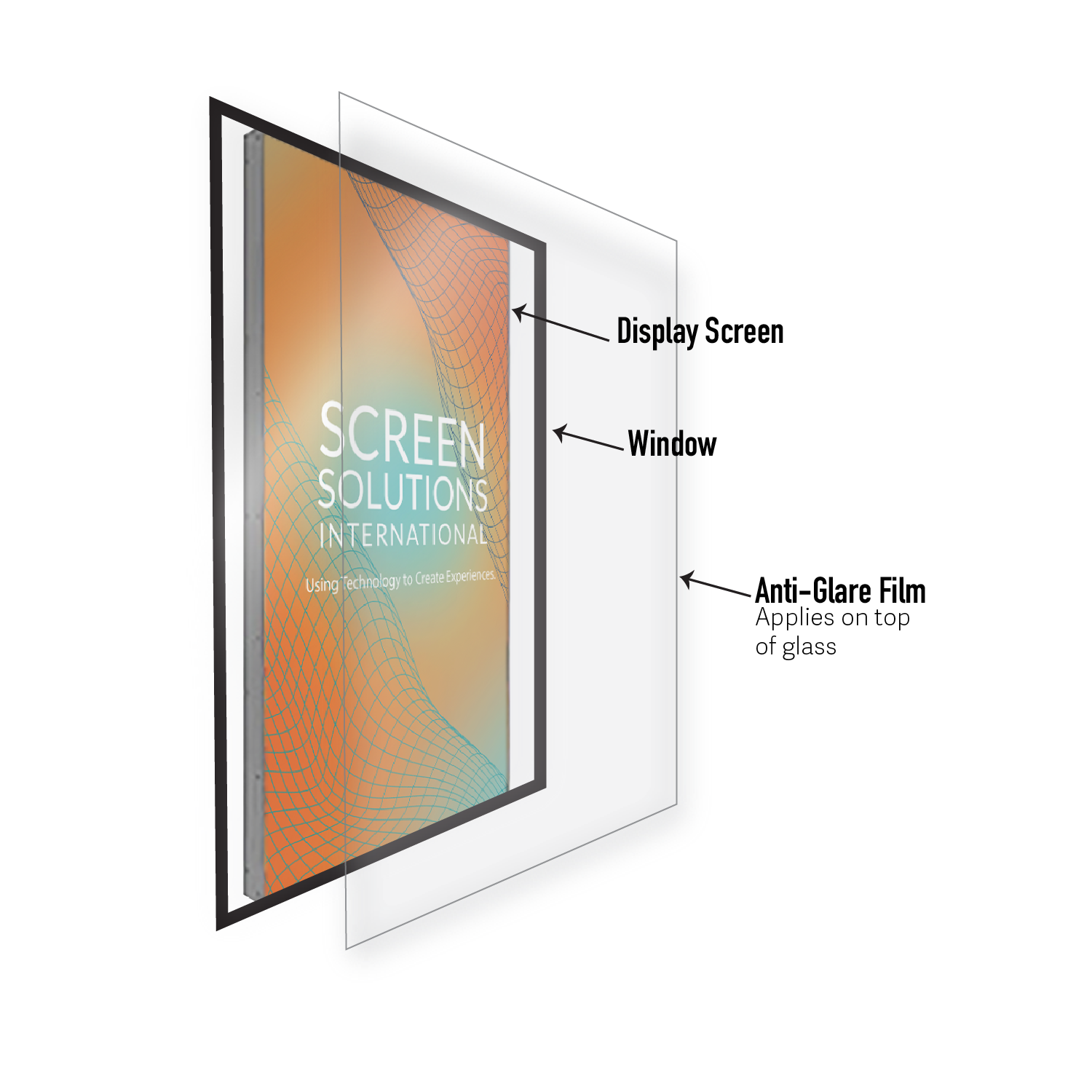 High-Quality Anti Glare & Reflective Window Film Supplier